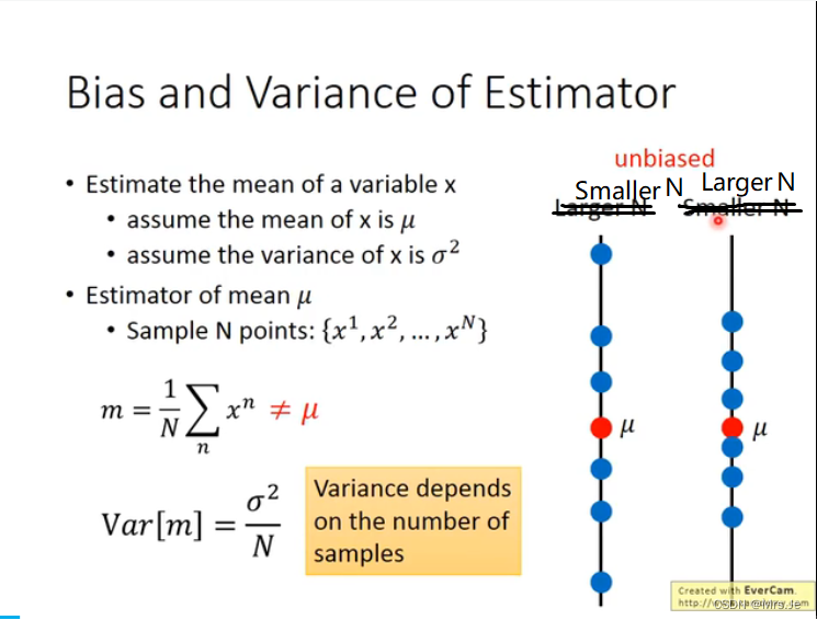 模型的两种误差bias和variance，underfitting和overfitting，如何调优_over fitting ...