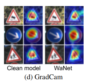 基于扭曲的后门攻击——WANET – IMPERCEPTIBLE WARPING-BASED BACKDOOR ATTACK-CSDN博客