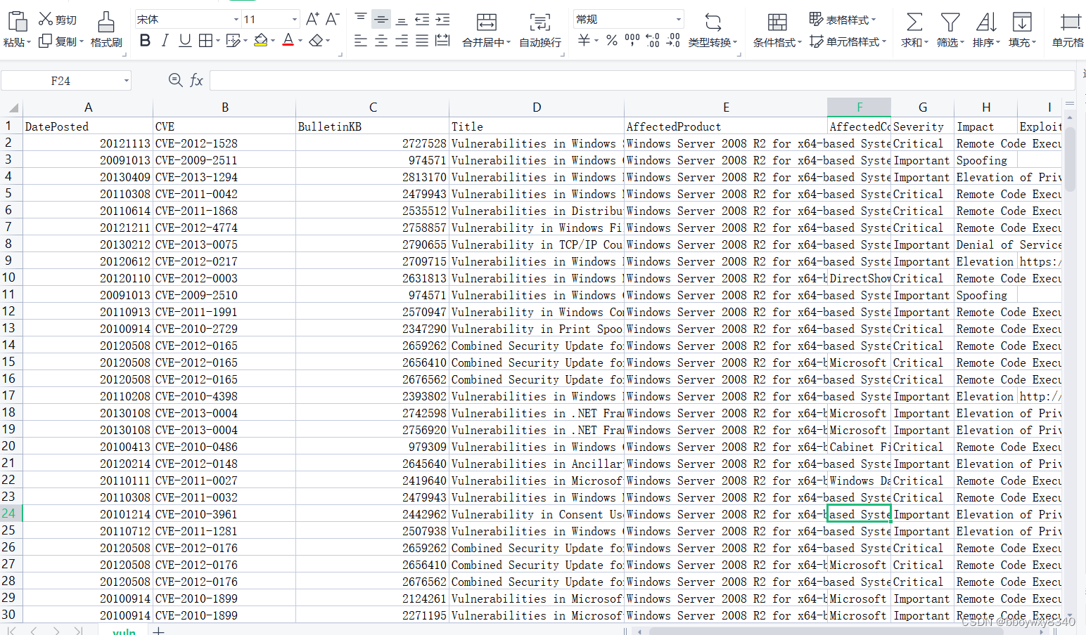 权限提升学习_intel64 family 6 model 154 stepping 3, genuineinte-CSDN博客