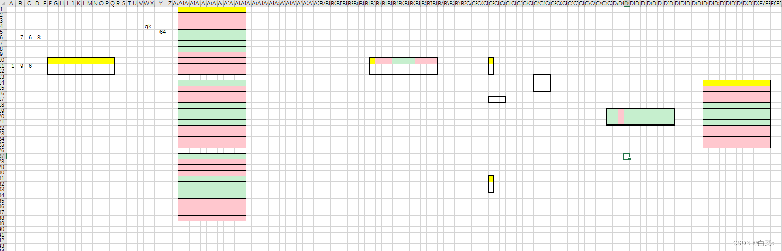 阅读ViT的Attention源码，告诉你数据如何流动_vit中的b,n,c-CSDN博客