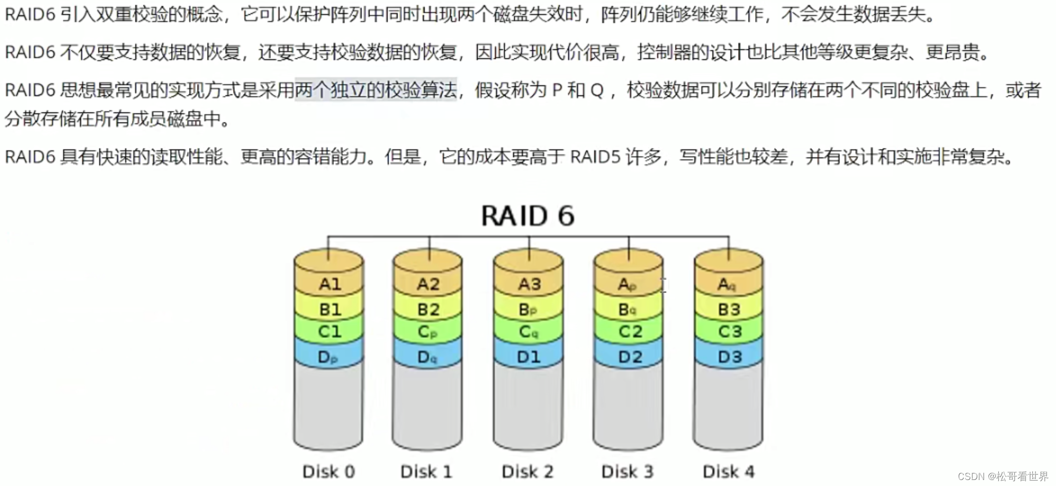 MAC M1大数据0-1成神篇-6 补充raid模式_mac raid-CSDN博客