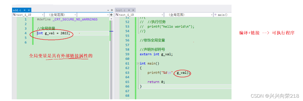 【C语言初阶】1 初识C语言_%zu-CSDN博客
