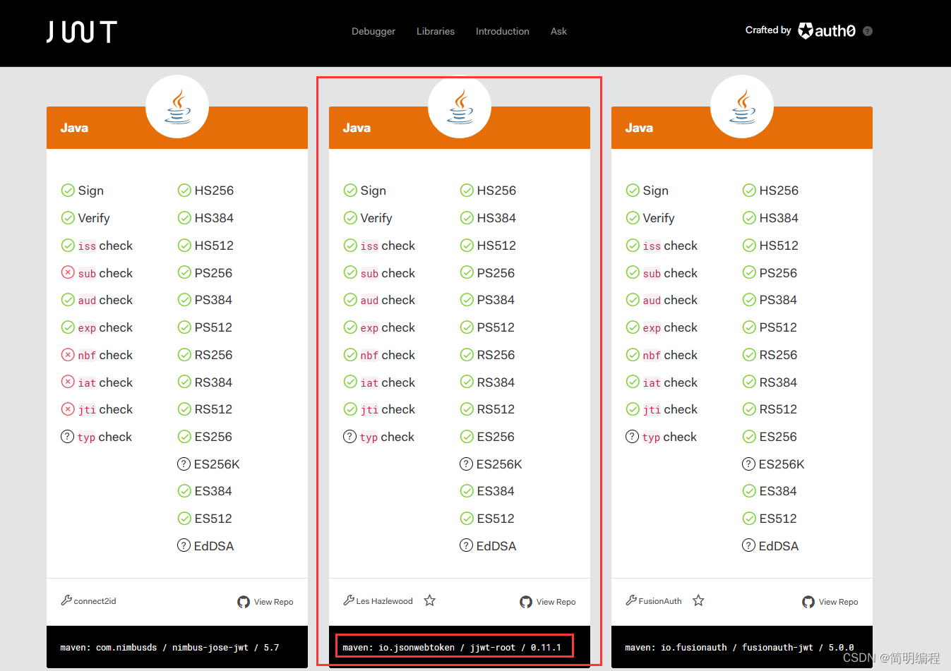 SpringSecurity系列——JWT（jjwt）day1-2_spring-security-jwt jjwt-CSDN博客