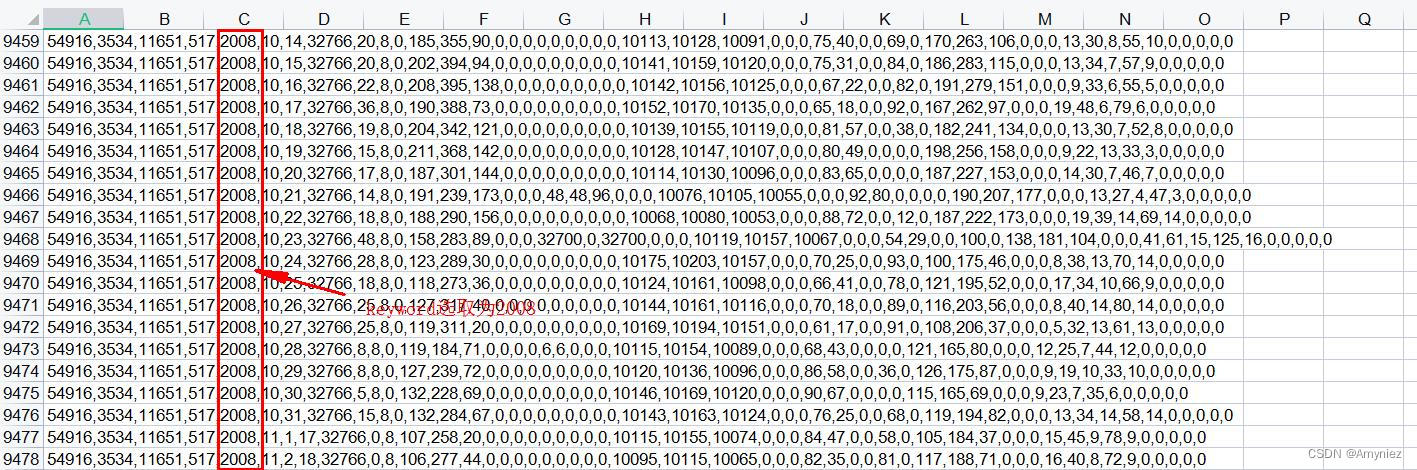 Python的excel处理 一:事项txt格式到excel格式的转换,并提取excel中指定关键字所在的所有行数据python Txt文件按关键字excel Csdn博客
