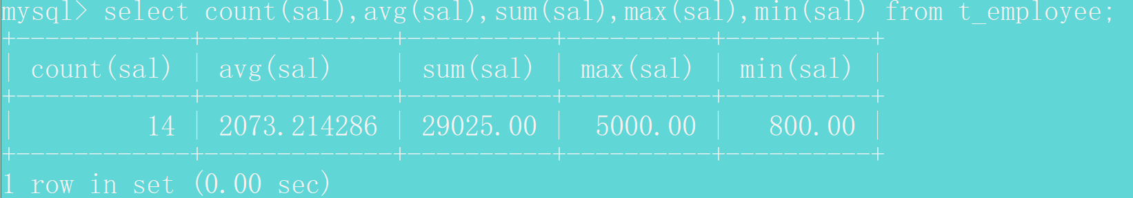 Mysql 统计函数mysql 计数函数 Csdn博客 