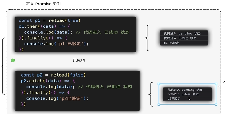 前端学习笔记202310学习笔记第一百零六天 深入理解js之2 前端导师歌谣 博客园