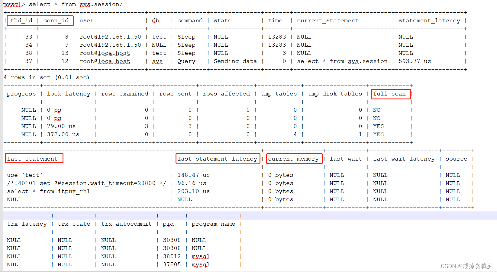 21mysql数据字典说明 Csdn博客