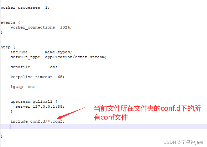 Nginx入门实战关于nginx的项目 Csdn博客