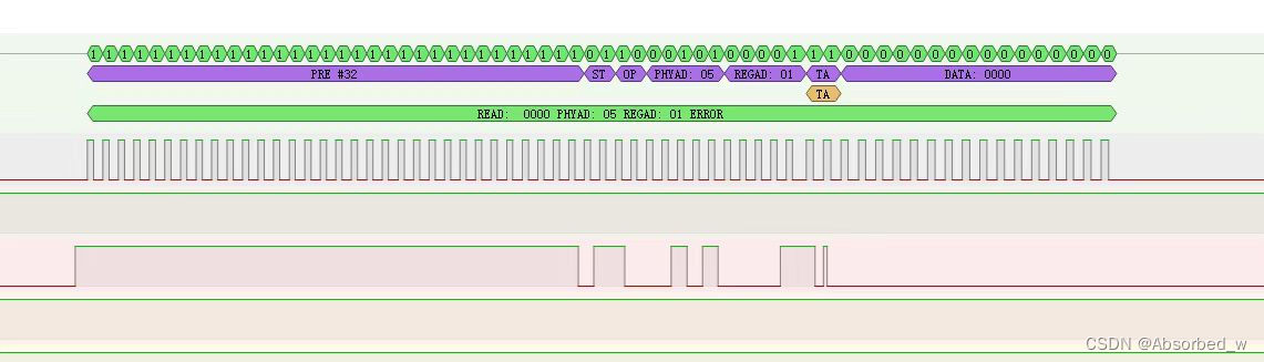 linux下使用gpio模拟mdio接口_mdio-gpio demo. linux-CSDN博客