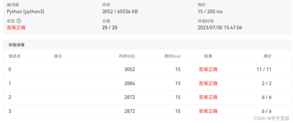 PAT(Advanced Level) Practice（with python）——1094 The Largest Generation-CSDN博客