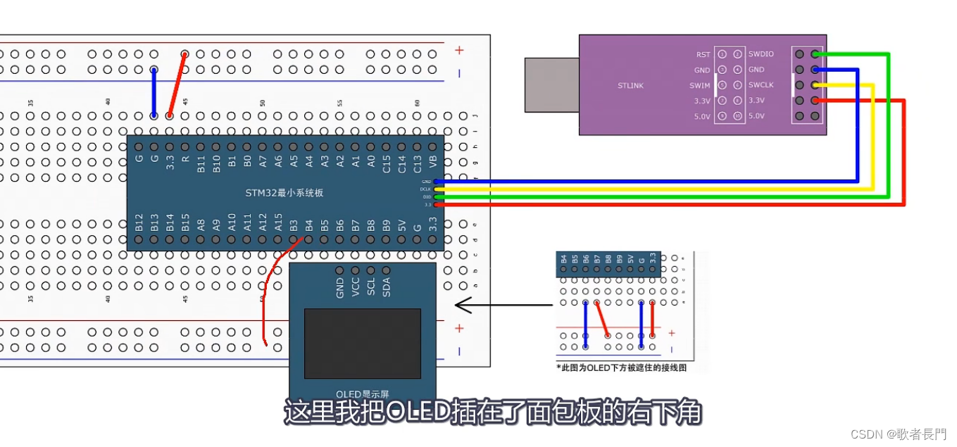 Oled显示屏模块、简要介绍调试模式 江科大stm32学习 第五天oled模块设置 Csdn博客
