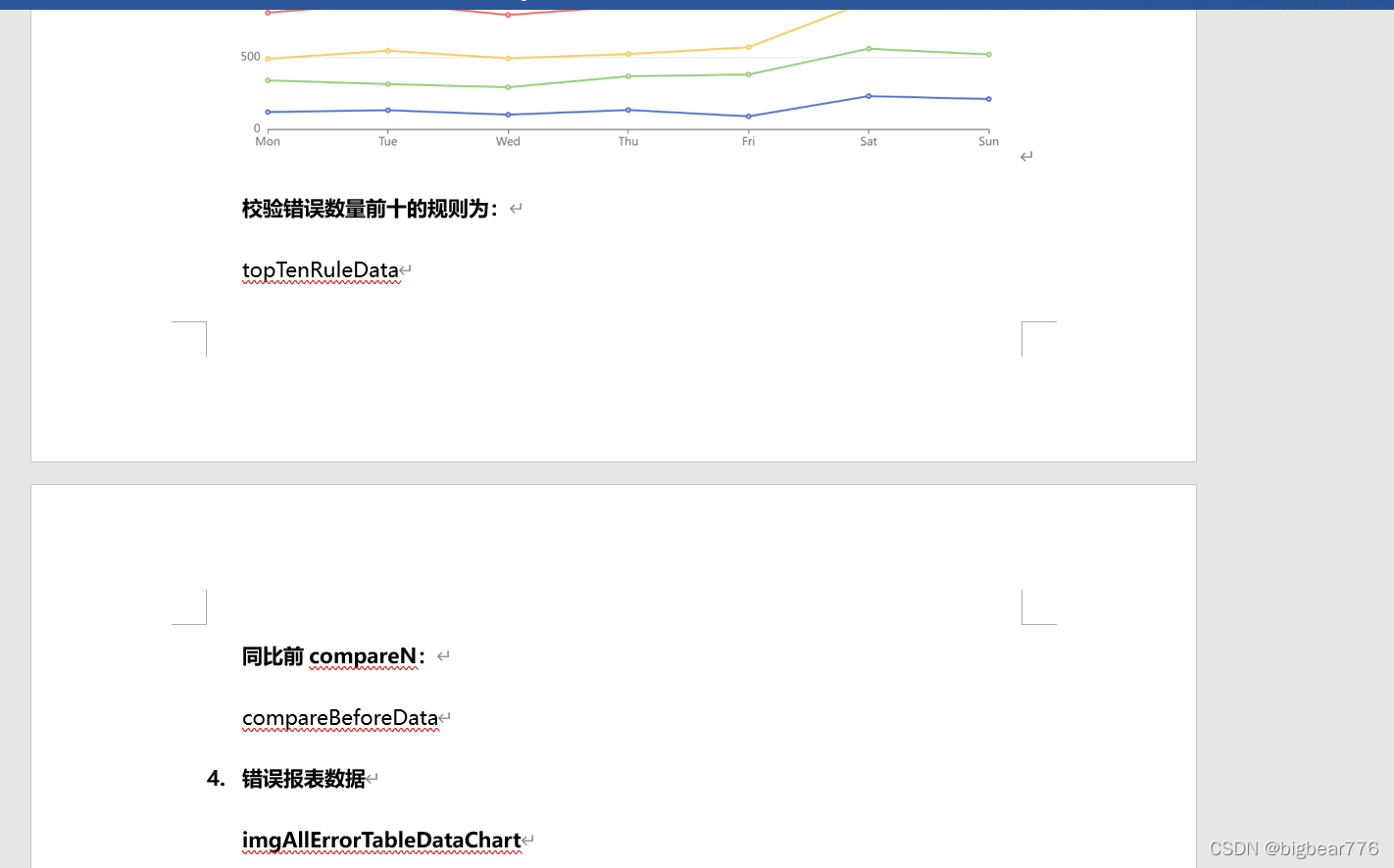 Springboot 使用ftl模板导出echarts图表到wordspringboot 导出折线图 的word Csdn博客