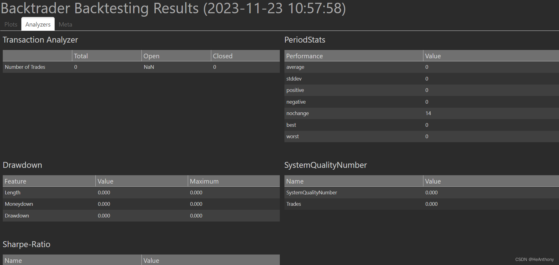 TSLA量化交易：backtrader与Bokeh可视化兼容问题全网最新解决方案_backtrader-bokeh-CSDN博客