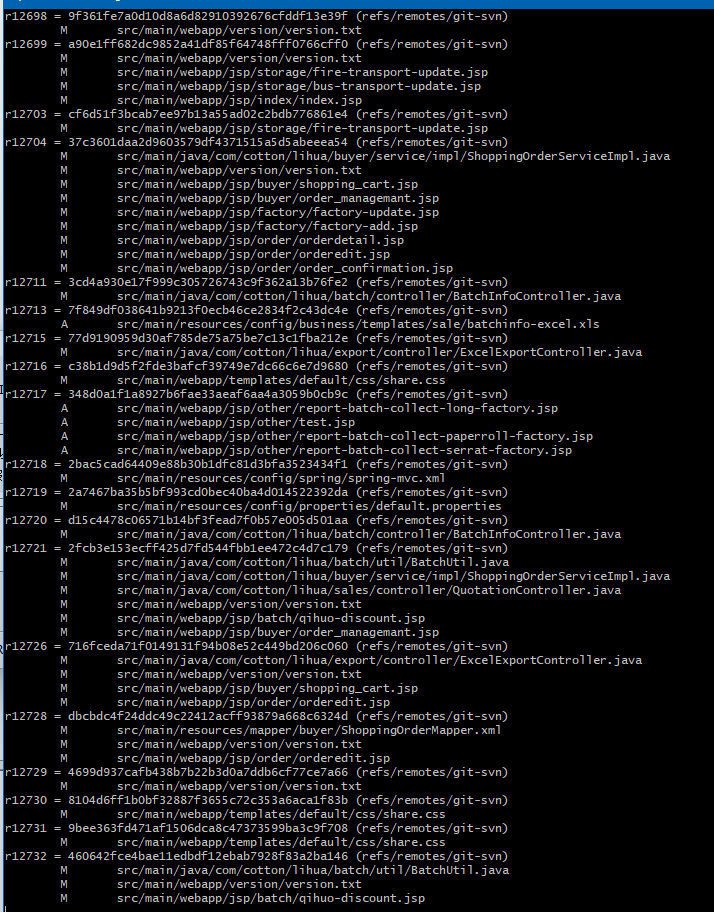 Svn迁移至git，并附带历史提交记录svn 转到git带日志 Csdn博客 