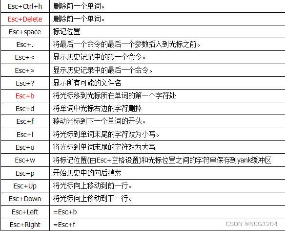 innovus的控制台快捷指令_innovus如何放大选择区域-CSDN博客