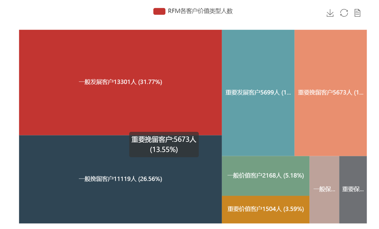 Pyecharts使用JScode回调函数时遇到的函数内换行符失效问题_formatter=jscode-CSDN博客