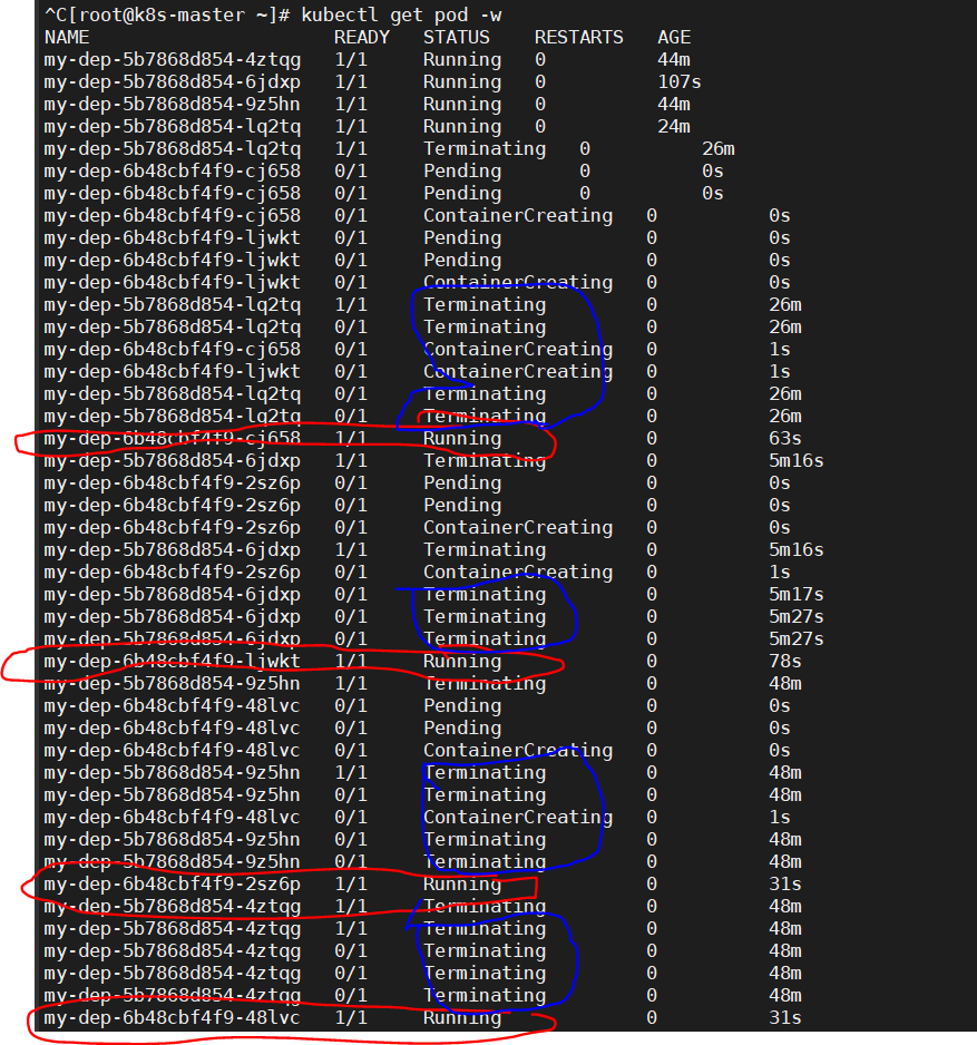 【K8S学习笔记-003】K8s工作负载（Namespace，Pod，Deployment，多副本能力，Deployment，滚动更新，版本回退） - 忆云竹