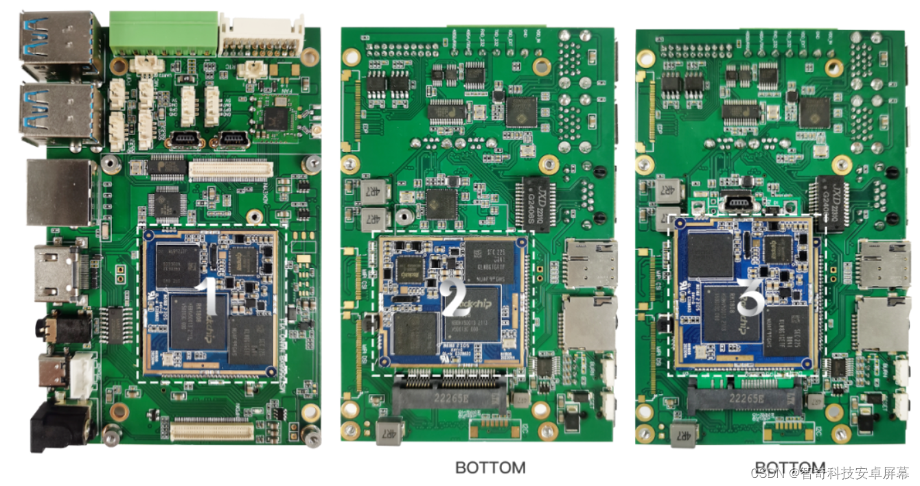 RK1808 | 智奇科技NPU算力集成解决方案_智奇科技安卓屏幕的博客-CSDN博客