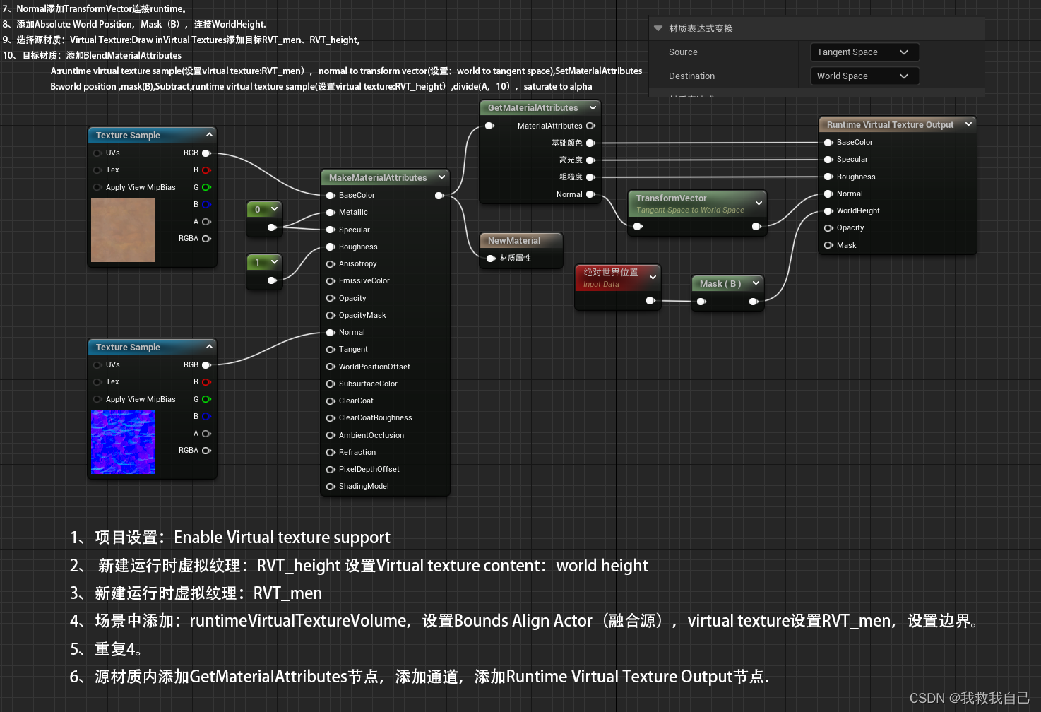 ue5虚拟纹理接缝融合（记录一下）_ue材质纹理拼接-CSDN博客