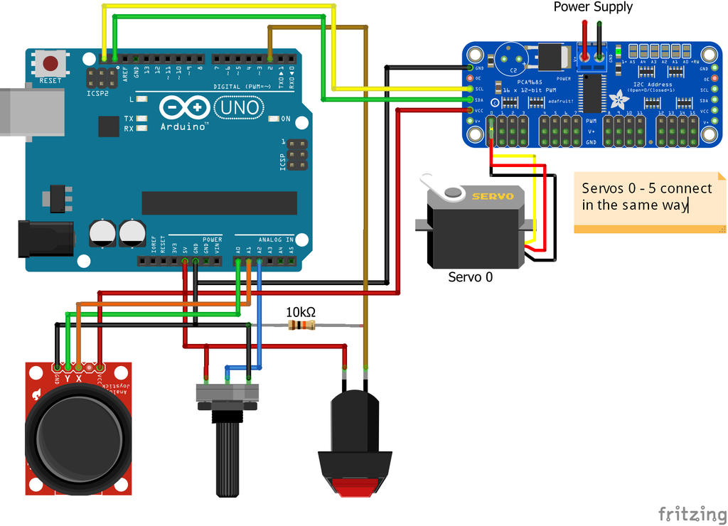 如何使用arduino构建3d打印的电子动画眼睛arduino仿生眼打印 Csdn博客