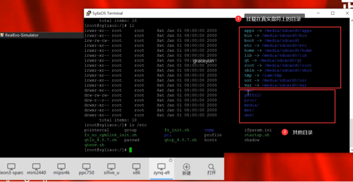 SylixOS学习二—— SylixOS启程之旅_SylixOS 系统概览_sylixos系统命令-CSDN博客