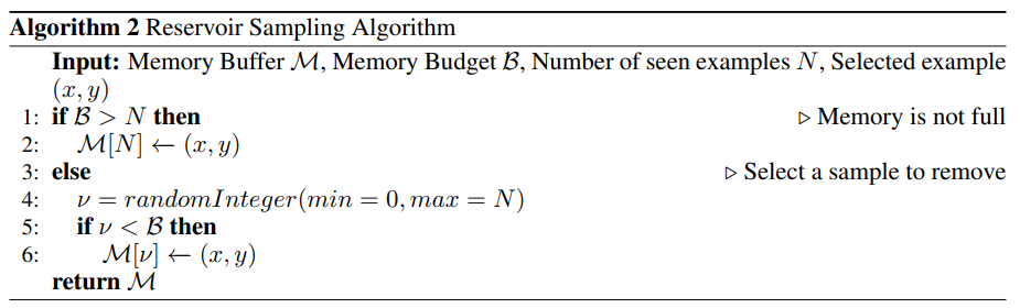 Raki的读paper小记：LEARNING FAST, LEARNING SLOW : A GENERAL CONTINUAL LEARNING METHOD_learning fast ...