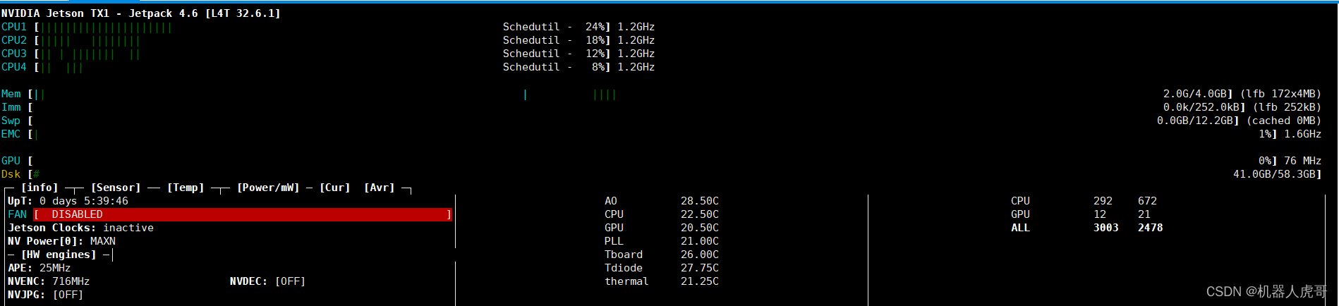 【GStreamer 】4-gstreamer 中在jeston TX1平台上的硬件编解码加速介绍_h264parse-CSDN博客
