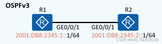OSPFv3和OSPFv2对比_思科ospf2和ospf3能通吗-CSDN博客