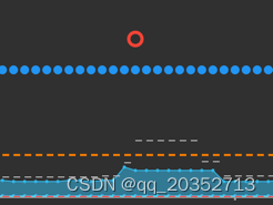 Flutter isolate使用_flutter isolate 使用-CSDN博客