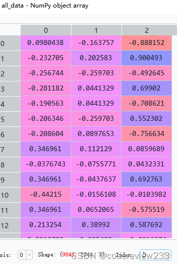 ModelNet40数据集h5文件加载及说明-CSDN博客