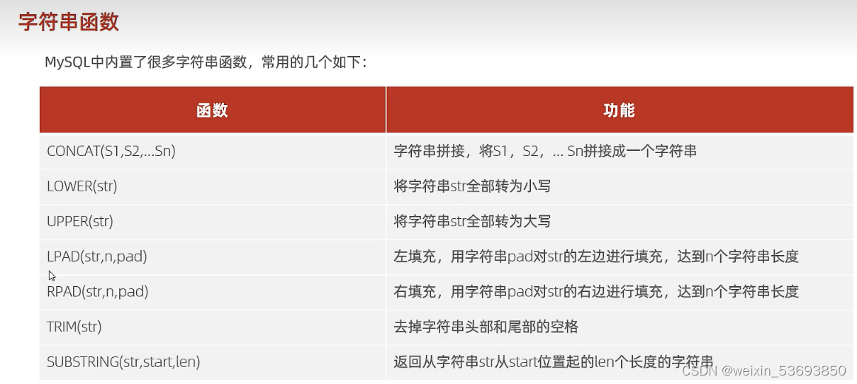 菜鸟学习MySQL_mysql lpad-CSDN博客