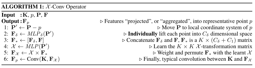 【计算机视觉】简述对PointCNN的理解-CSDN博客