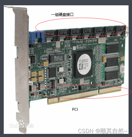 RAID控制卡_redi 硬件卡-CSDN博客