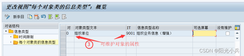 SAP PPCI实现新增组织对象信息类型_sap se51 sm30-CSDN博客