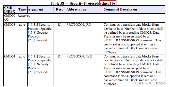A5平台eMMC协议分析-CSDN博客
