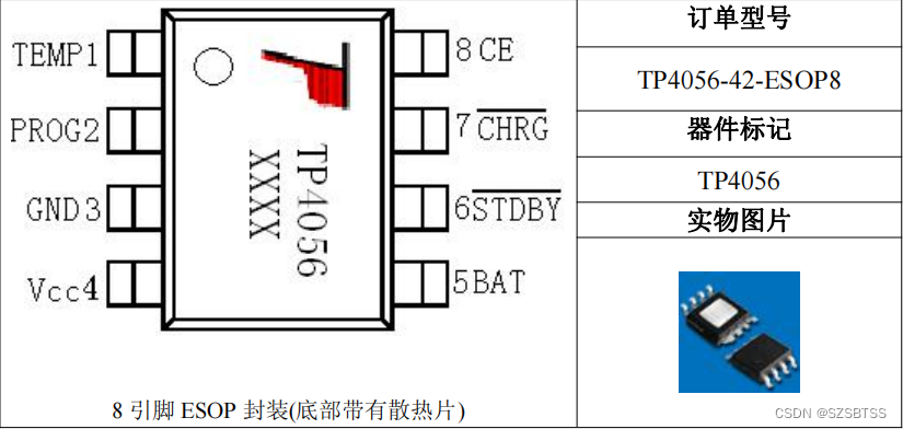 TP4056(1A 线性锂离子电池充电器）