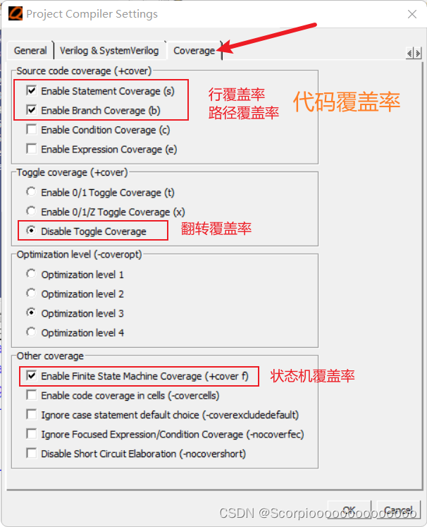 Mcdf 实验5——覆盖率收集覆盖率收集cross Csdn博客 