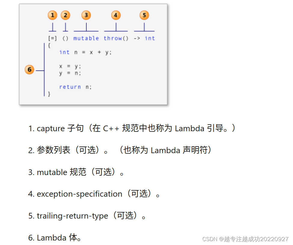 lambda 的组成部分 operator==类体和全局中的细微区别 哈希容器代码 自定义哈希函数-CSDN博客