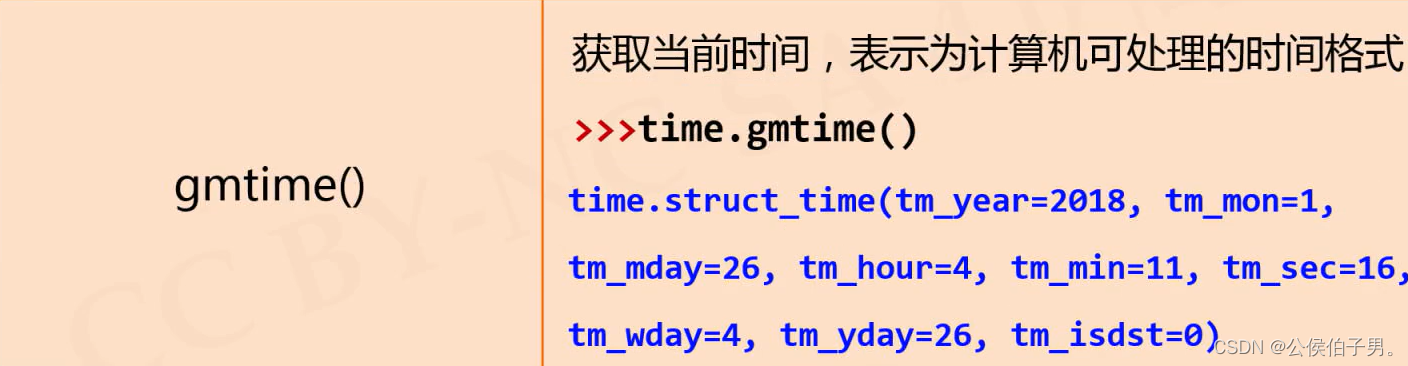 Python入门知识点笔记—day2 实例 “天天向上的力量”和“文本进度条”(基本数据类型的学习)python天天向上的力量 Csdn博客 3842