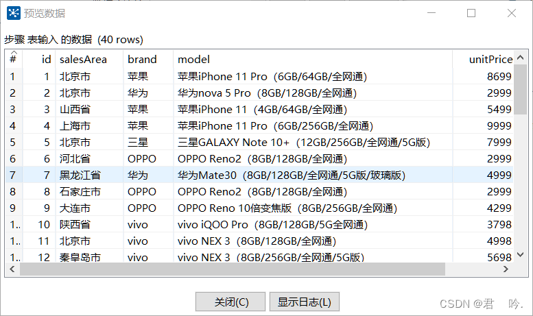 《数据清洗》第六章 （63数据粒度的转换）数据清洗第六章操作题 Csdn博客 