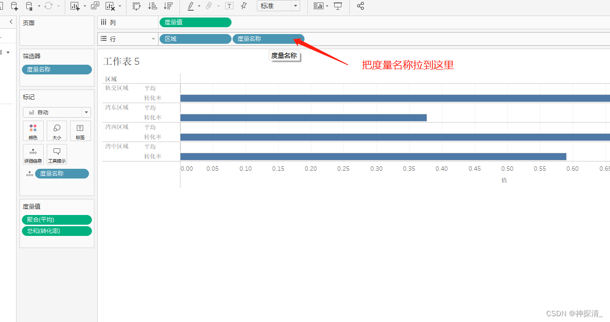 tableau圆形柱状图_tableau柱状图圆形-CSDN博客