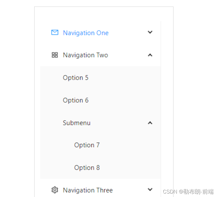 如何利用vue3管理系统实现动态路由和动态侧边菜单栏vue3 路由如何判断显示侧边菜单栏登录不现实 Csdn博客