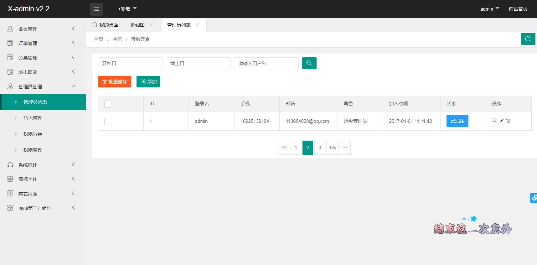 后台管理系统前端模板(html Css Javascript)csshtml 网页模板 后台 Csdn博客