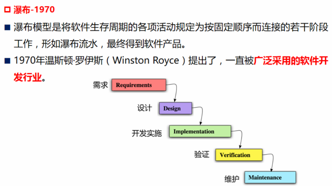 NPDP日常记忆知识点一_npdp知识点-CSDN博客