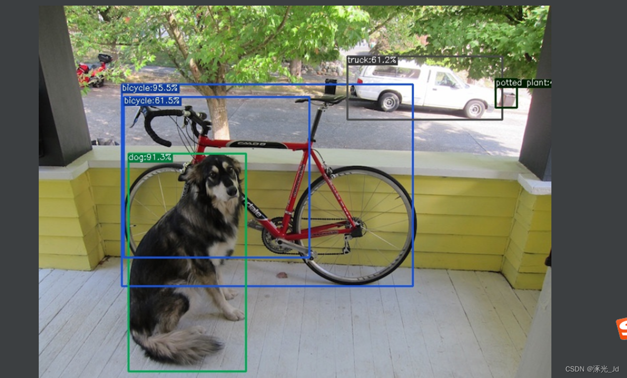 WIN 10环境下安装pytorch环境并跑通Yolox-demo_pycharm yolo 模型落地到应用-CSDN博客