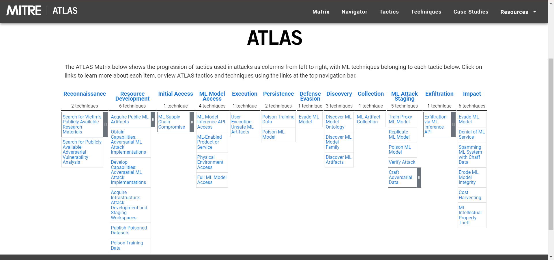 ATLAS——对抗性机器学习威胁矩阵＜简介＞_mitre atlas-CSDN博客