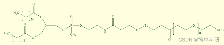 磷脂-聚乙二醇-生物素，385437-57-0；DSPE-PEG-Biotin可进行特定的识别和分离-CSDN博客