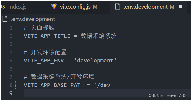 在vue路由上添加公共的路由前缀(vite配置)vite添加访问前缀 Csdn博客