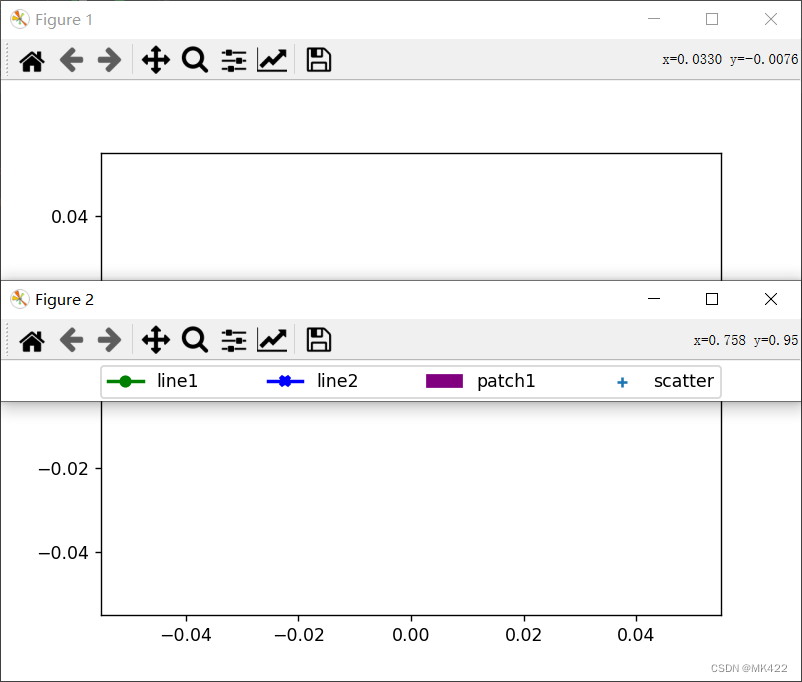 Matplotlib自定义图例（多张图共享一个图例）_python 多个子图 共享一组label-CSDN博客